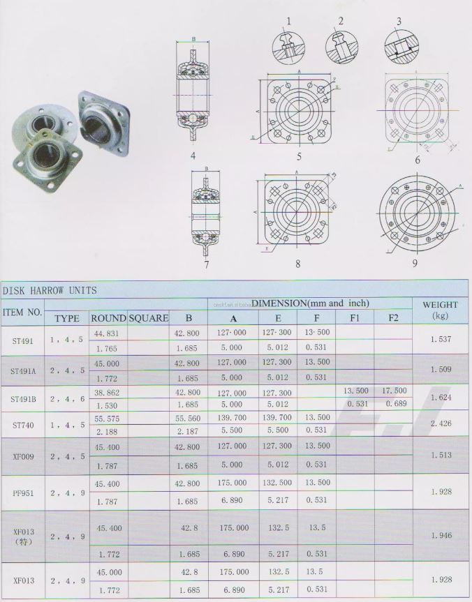 XF013 // PF951 (45MM SHAFT) – I S O Bearings